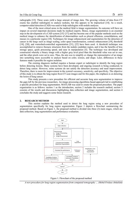 A New Procedure For Lung Region Segmentation From Computed Tomography Images Pdf
