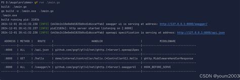 Goframe Csdn
