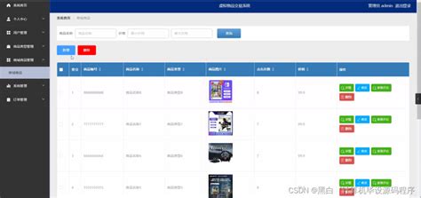 计算机毕业设计springboot虚拟物品交易系统qpolf9[附源码] 基于springboot的游戏虚拟物品交易平台的设计与实现 csdn博客