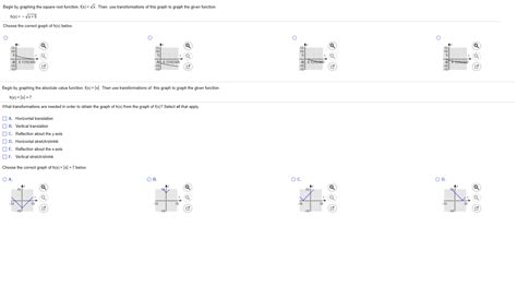 Solved Begin By Graphing The Square Root Function F X Chegg