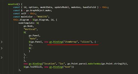 Right Click To Expand Or Hide？ Gojs Northwoods Software