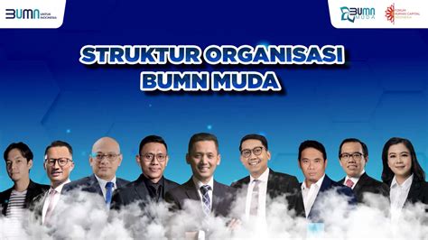 Muhammad Ilham Akbar On Linkedin Bumnmuda Bumnuntukindonesia Bumn