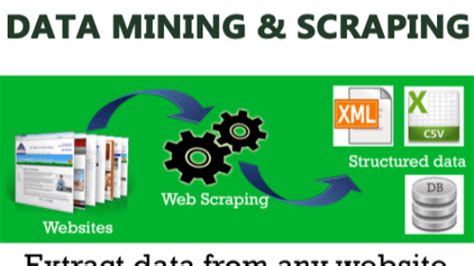 Data Mining And Scraping