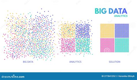 Big Data Analysed With Ai Technology For Business Analytics Automated
