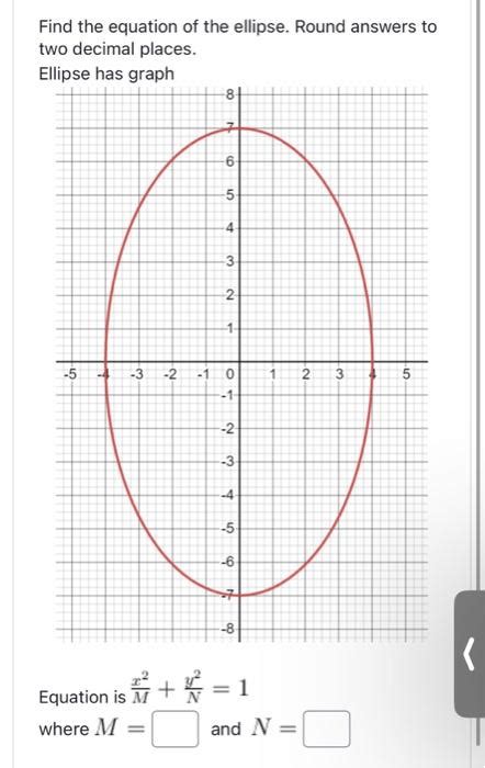 Solved Find The Equation Of The Ellipse Round Answers To