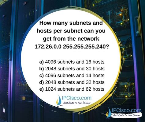 Cisconetworking Networkengineer Ccna Ccnp Encor Ccie Cisco