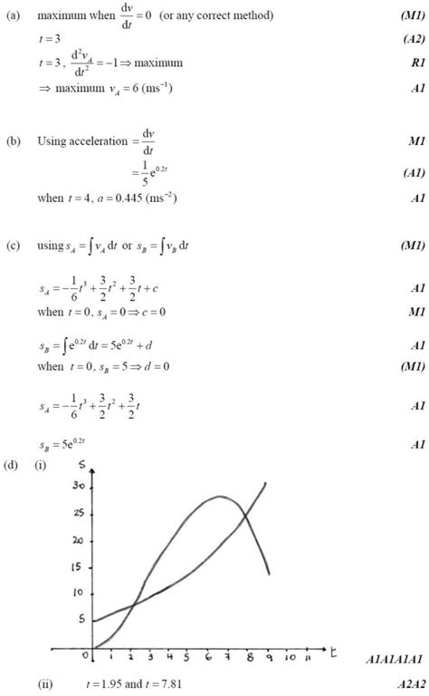 Ibdp Past Year Exam Questions Kinematics Ibdp Math Hl Sl