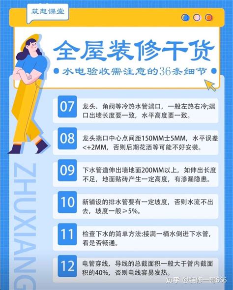 装修新手必备干货！ 知乎