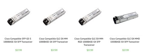 Is Cisco Optics Worth For 400g Deployment Hpc Optics