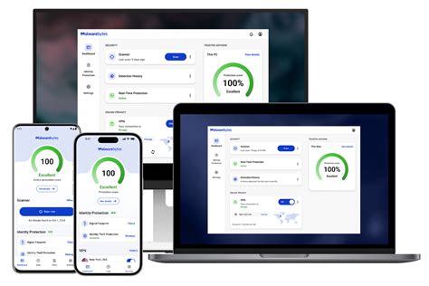 Malwarebytes Vs Norton Side By Side Comparison