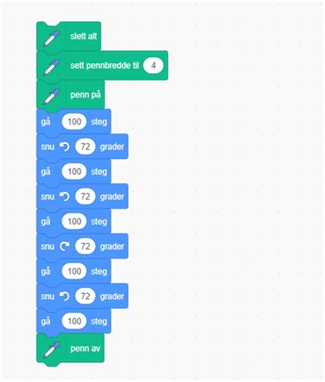 Hvordan Undervise I Programmering Ulike Metoder Espens Klasserom
