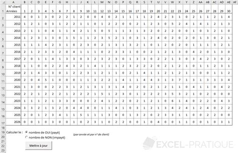 Vba Excel Combobox Tableau Applications Excel Cours Vba