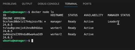 Create A Dynamodb Table Through Aws Cli By Dorian Ferguson Medium