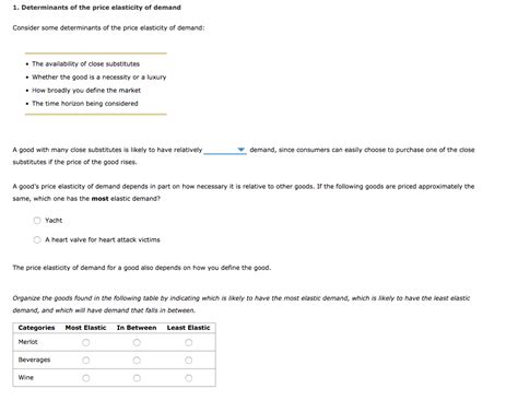 Solved A Good With Many Close Substitutes Is Likely To