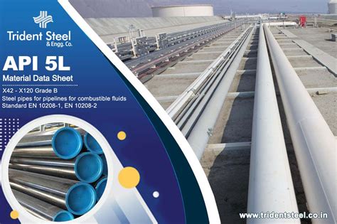 API 5L Pipe Supplier And Line Pipe Dimensions Specifications Sizes
