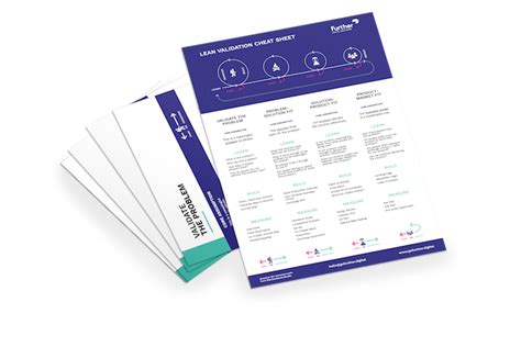 Lean Validation Cheat Sheet Further Digital Solutions