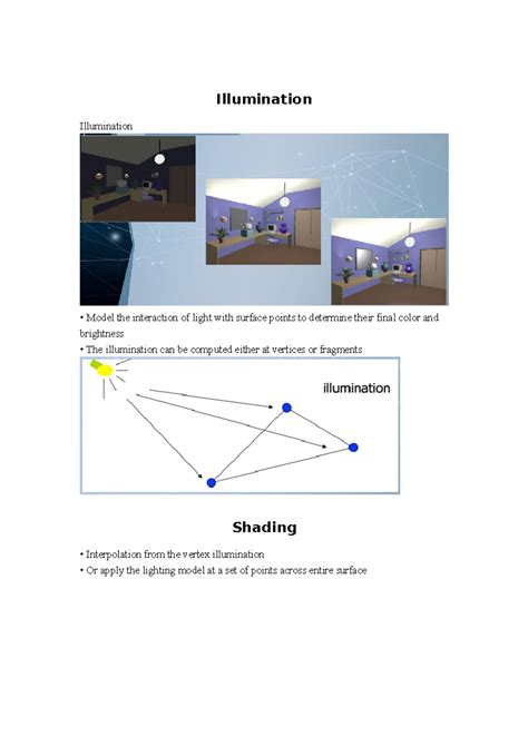 06 Illumination Note Illumination Illumination Model The Interaction Of Light With Surface