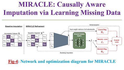 Sione Palu On Linkedin Python Sione Palu On Linkedin Python