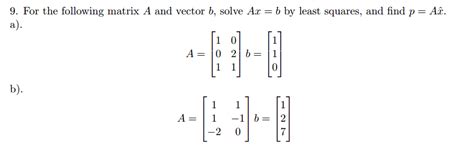 Solved For The Following Matrix A And Vector B Solve Ax B Chegg Com