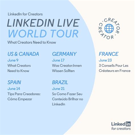 Linkedin Guide To Creating On Linkedin Linkedinforcreators 182 Comments