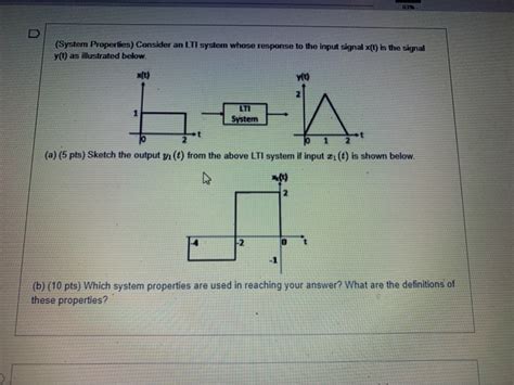 Solved D System Properties Consider An Lti System Whose
