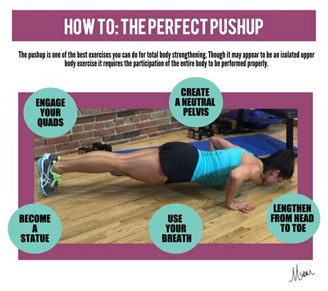 Breakdown Of The Perfect Pushup Early To Rise