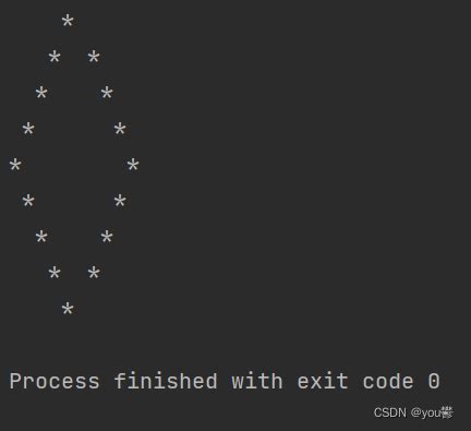 python输出空心菱形 python打印空菱形 CSDN博客