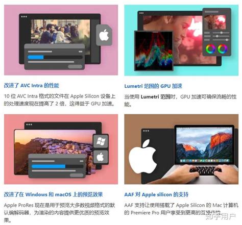 2023了，adobe系列求推荐好用的版本？ 知乎