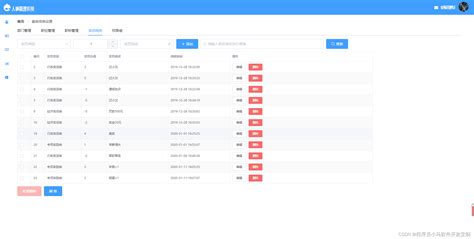 基于vuespringbootmysql的人事管理系统（档案工资统计） 毕业论文答辩稿答辩ppt前后端项目源码及数据库文件基于springboot和vue的人力资源管理系统开题