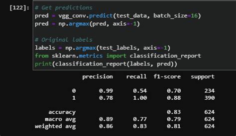 Cnn Python Code For Image Classification Quyasoft