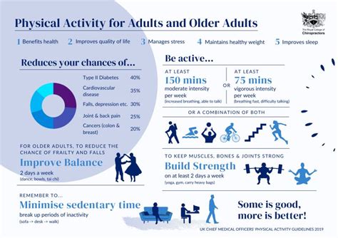 Ashley Willan On Linkedin 🏃‍♀️🏃