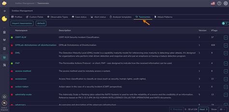 Update Misp Taxonomies Thehive 5 Documentation