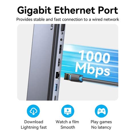 Vention Multi Function In Type C Dc Thshc Smart Systems Amman Jordan