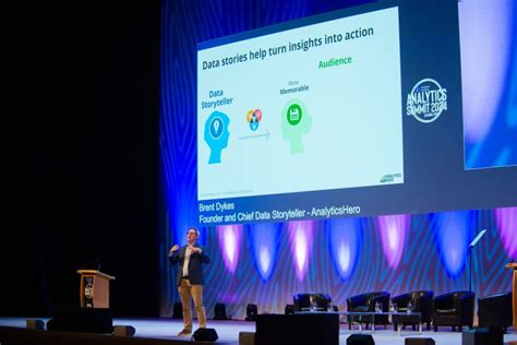 Brent Dykes On Linkedin Analytics Datastorytelling