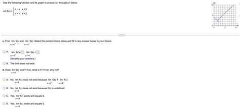 Solved Use The Following Function And Its Graph To Answer