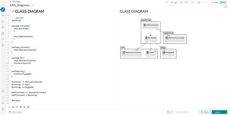 Create Uml Diagrams Growi Docs