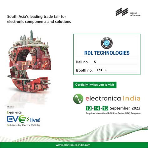 Raghavendra G Shetty Posted On Linkedin