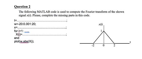 Solved Question The Following MATLAB Code Is Used To Chegg