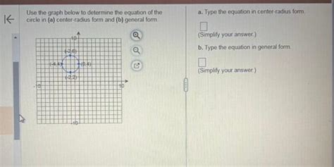 Solved Use The Graph Below To Determine The Equation Of The Chegg