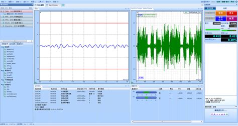 路谱仿真（twr） 振动信号采集仪 振动噪声测试 振动状态监测 模态分析系统 杭州锐达数字技术有限公司