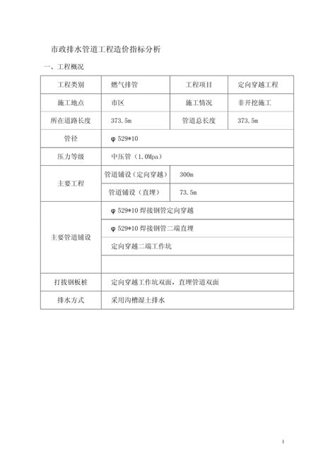 市政排水道路工程造价指标分析2008 2 交通工程 土木在线