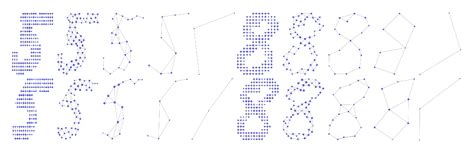 Algorithms Free Full Text Hierarchical And Unsupervised Graph