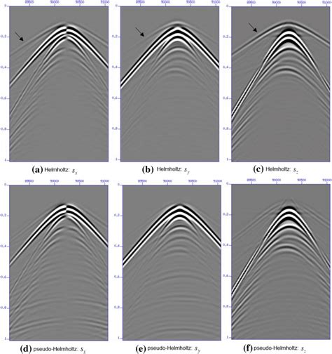 The Three Component Separated S Waves Using Different Decomposition Download Scientific Diagram