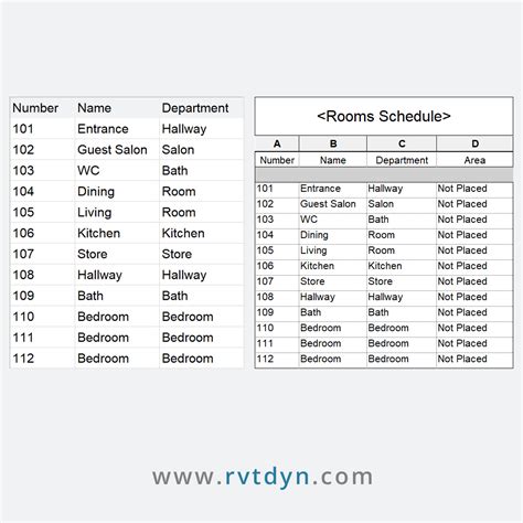 Creating Levels Rooms And Sheets From Excel Revit And Dynamo