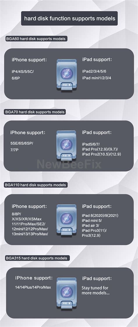 I C P Pro Hard Disk Nand Programmer