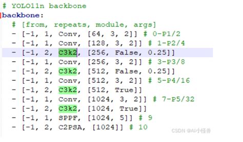 基于yolo11的肉鸡下蛋可孵化性检测系统（python源码数据集pyside6界面） 腾讯云开发者社区 腾讯云