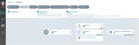 Argocd An Overview Ssl Configuration And An Application Deploy