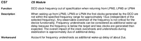 Unexpected Reset During Dma To Uart With Timera Msp Low Power
