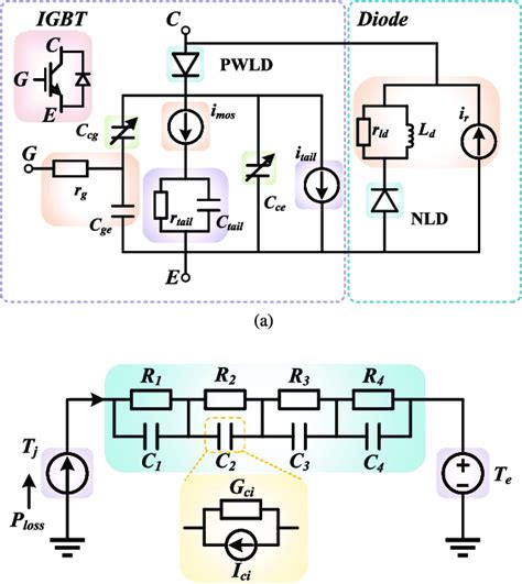 A High Order Igbt Nonlinear Equivalent Circuit B Equivalent