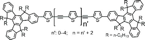 Molecular Structures Of Tr Te N Tr N Compounds Download Scientific Diagram
